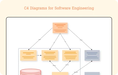 C4 Diagrams for Software Engineering: Complete Guide 2026