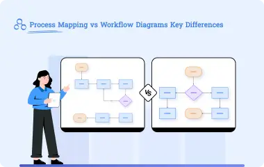 How to Design a High-Level System Architecture Diagram