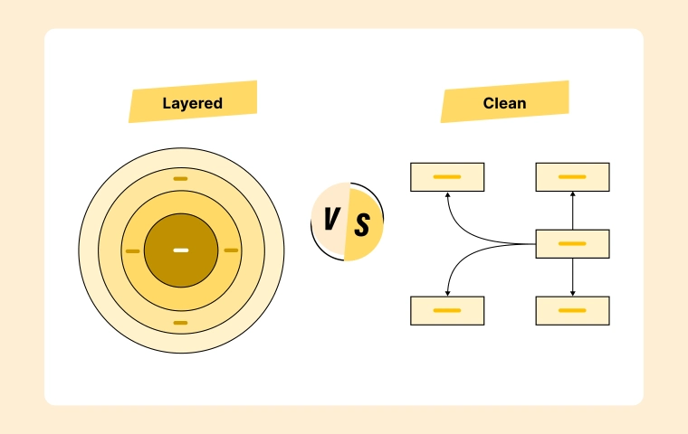 How to Design a High-Level System Architecture Diagram