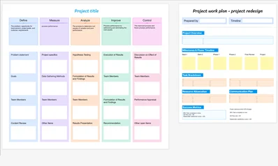 Work Plan Template: DMAIC-Powered Project Roadmap