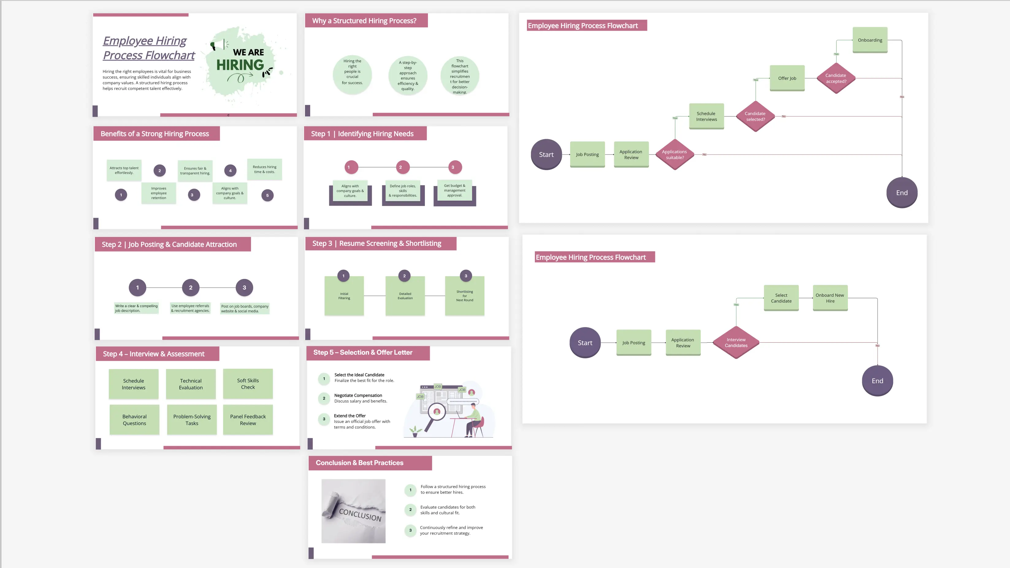 Comprehensive Employee Hiring Process - Cloudairy Template