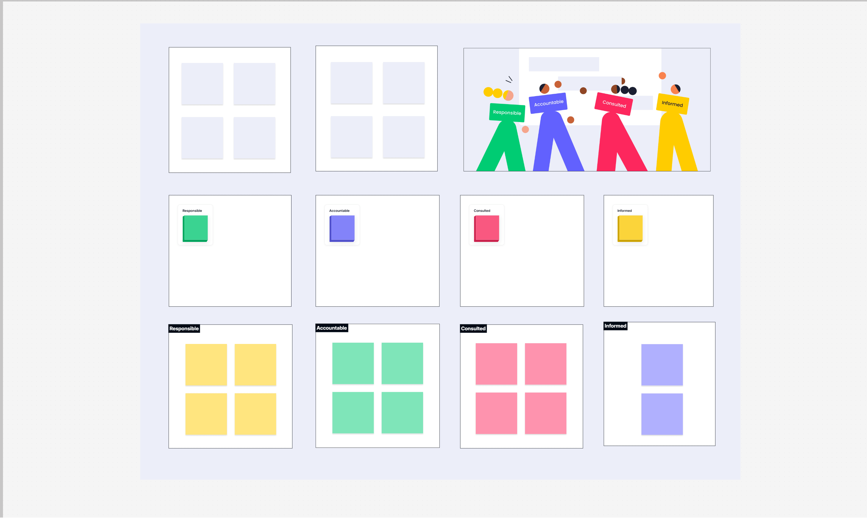 RACI Matrix Template: Clear & Practical Guide