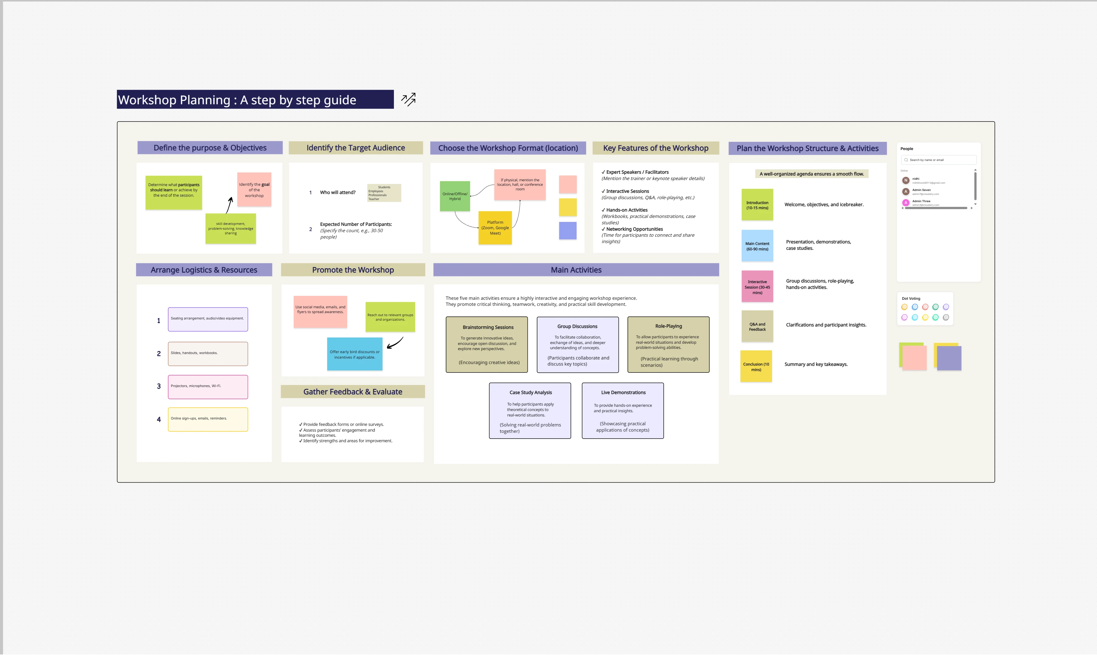 Dynamic Workshop Planning Template: Cloudairy Template