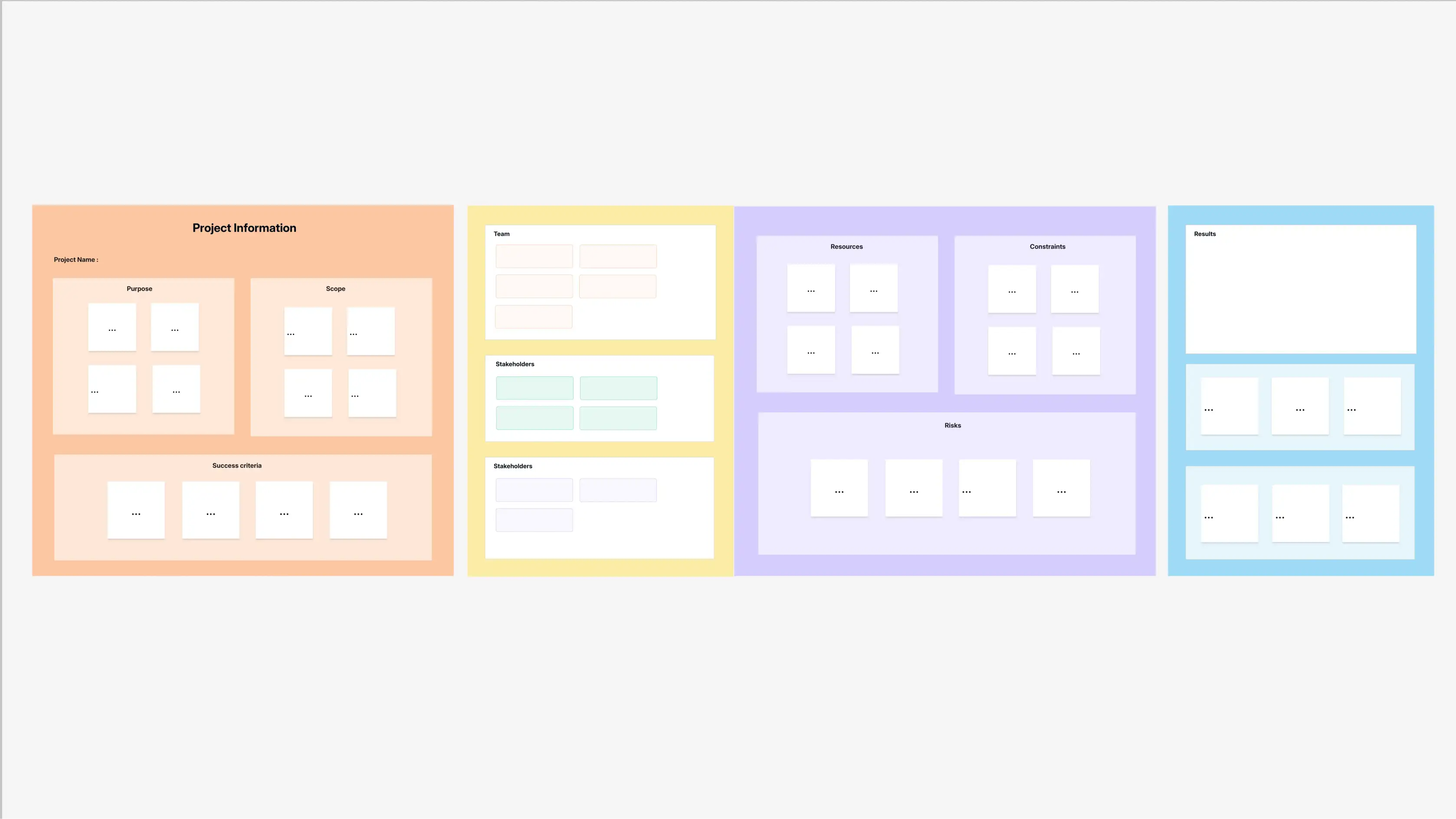 Project Character Template: Define & Achieve Success